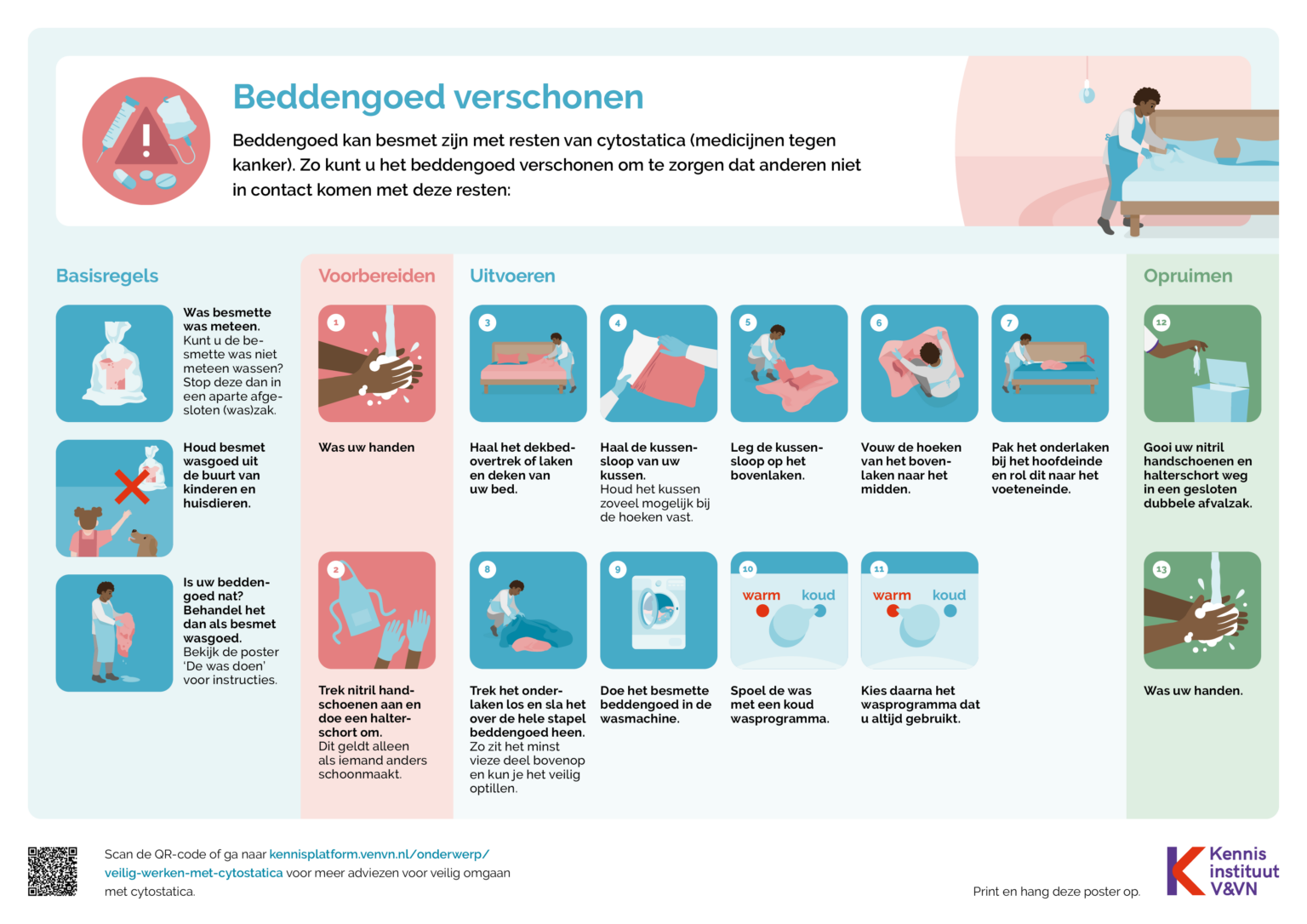 Veilig werken met cytostatica - Kennisplatform
