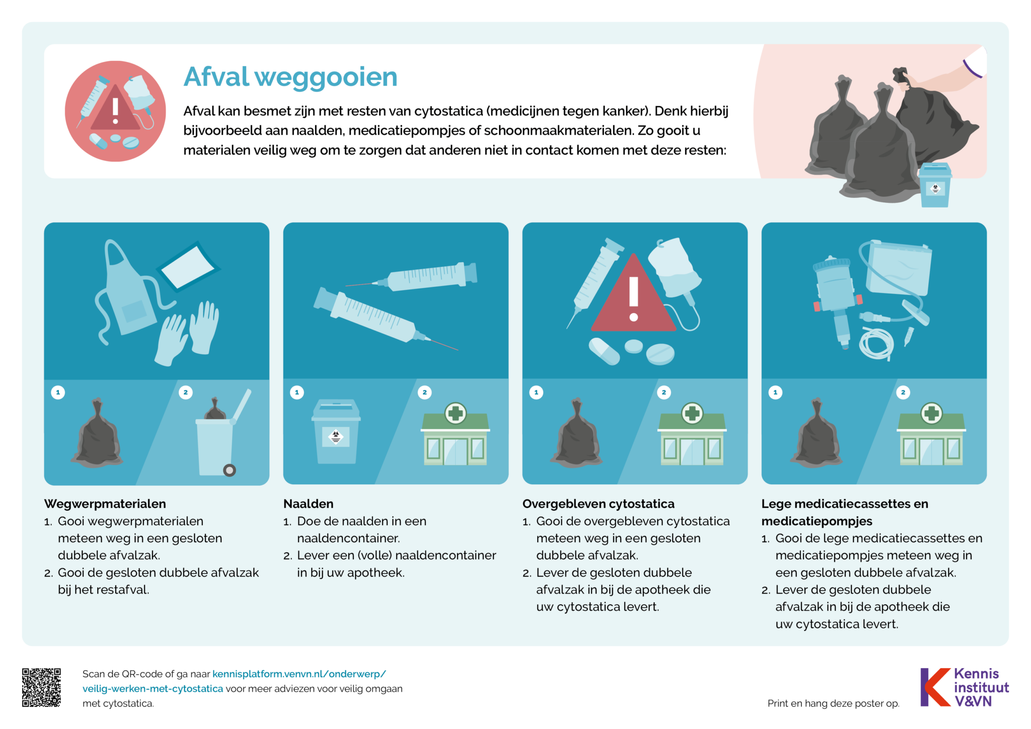 Veilig werken met cytostatica - Kennisplatform