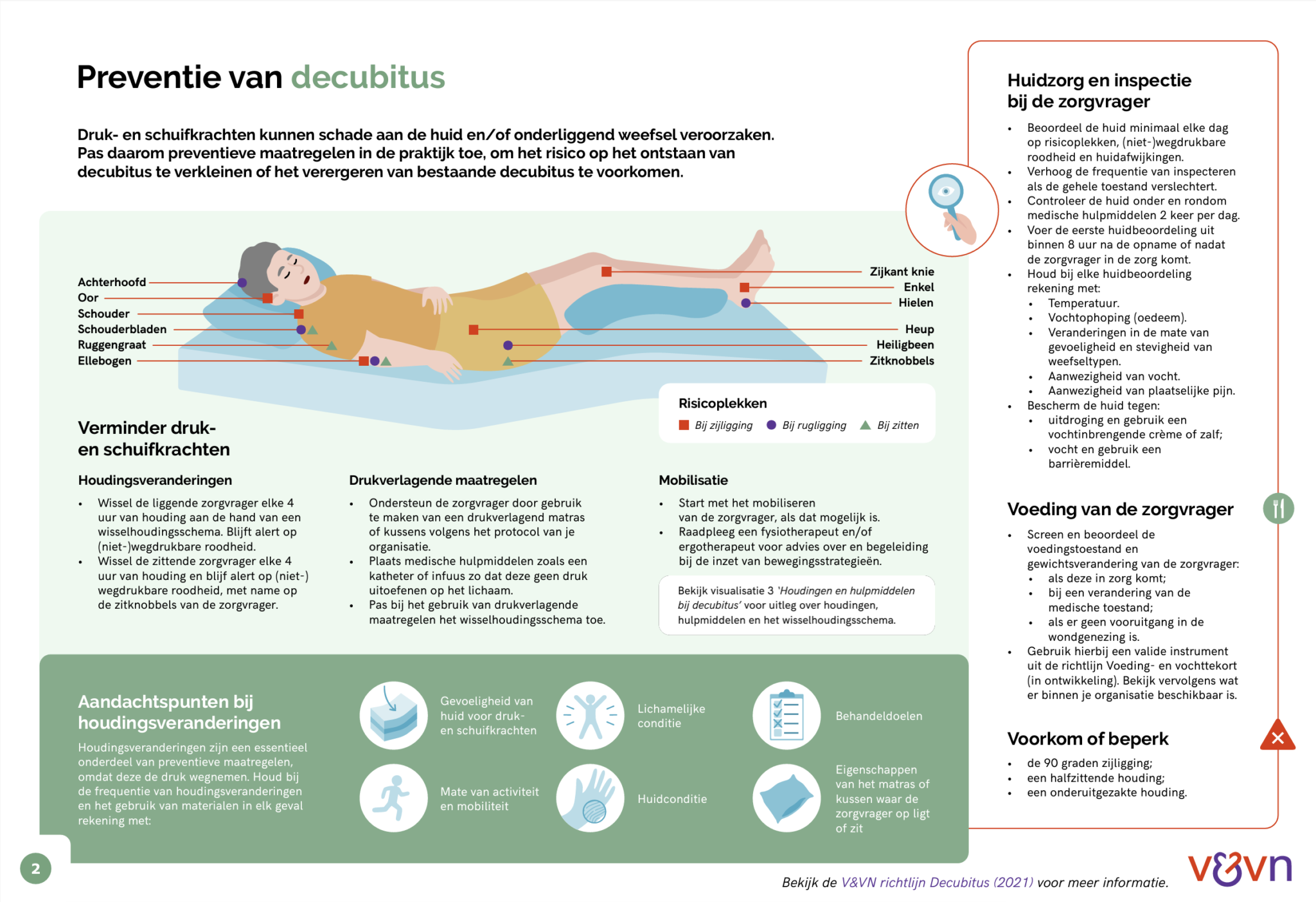 Richtlijn Decubitus - Kennisplatform V&VN
