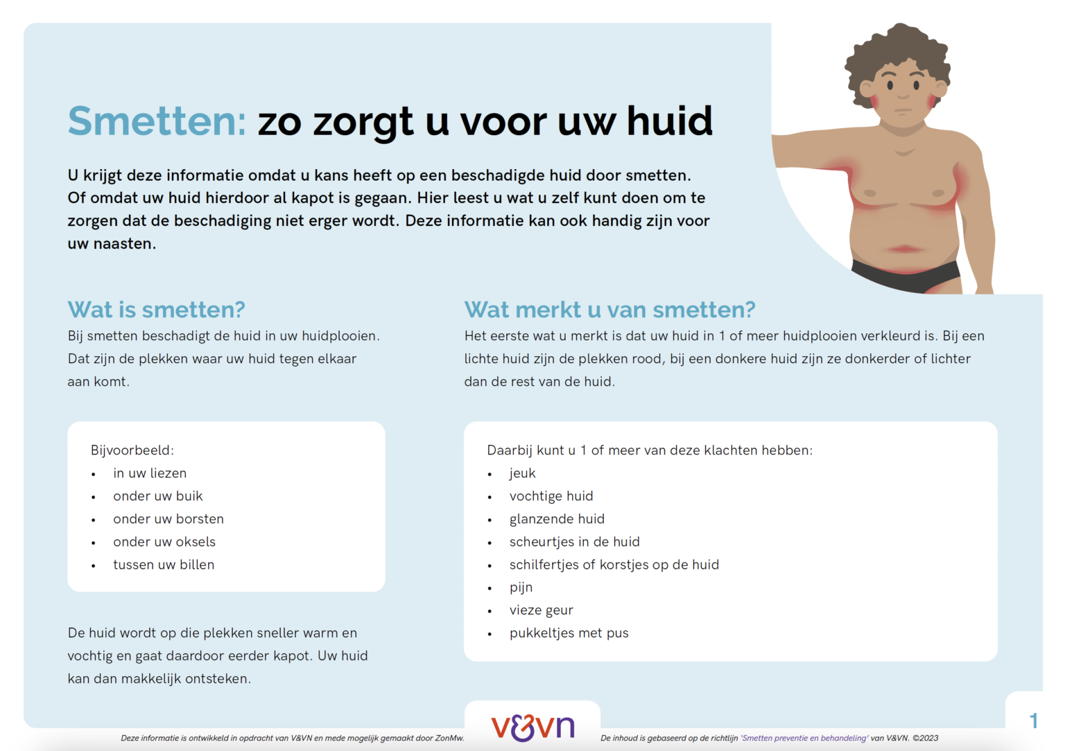 Richtlijn Smetten - Kennisplatform V&VN